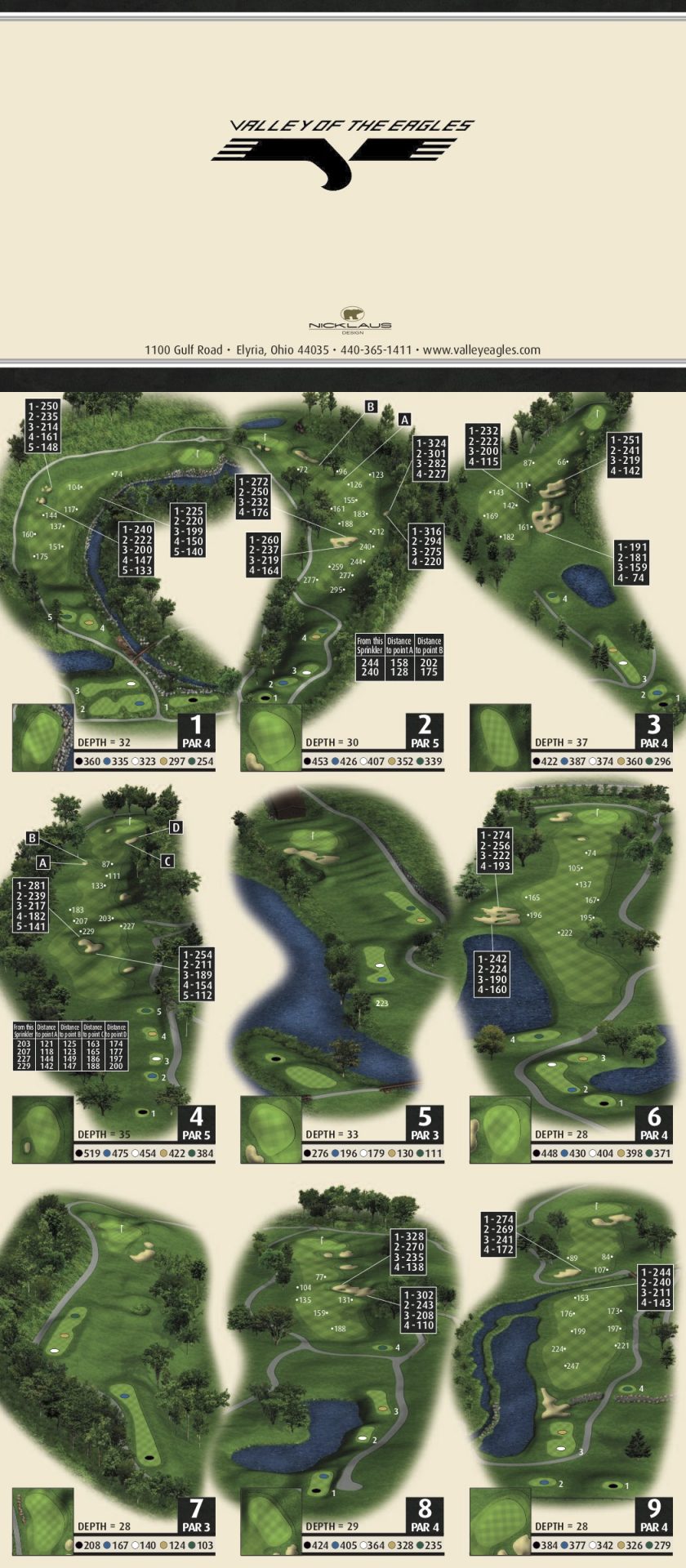 Yardage Card - Valley of the Eagles